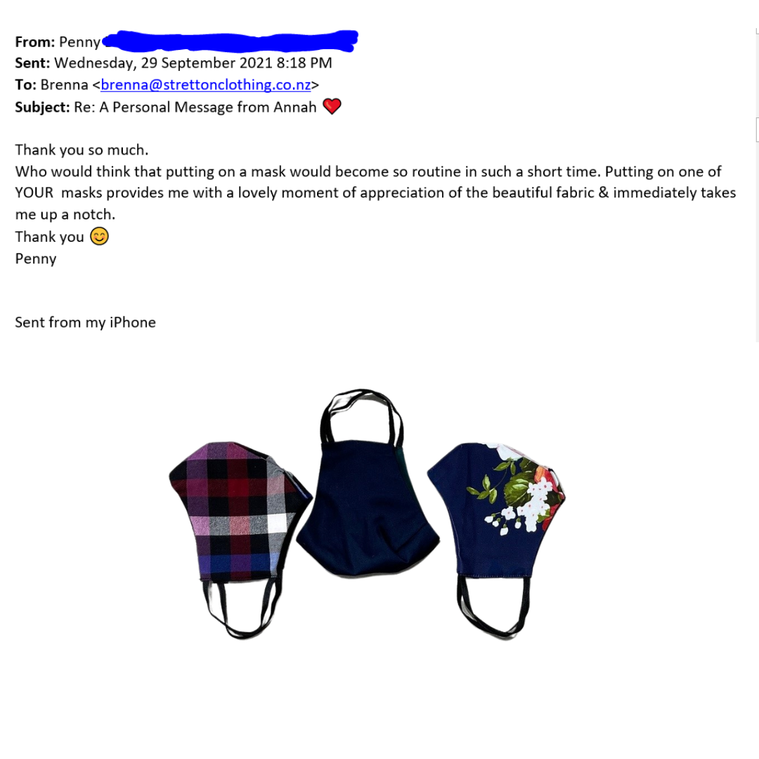 Top Notch Face Masks – Annah Stretton